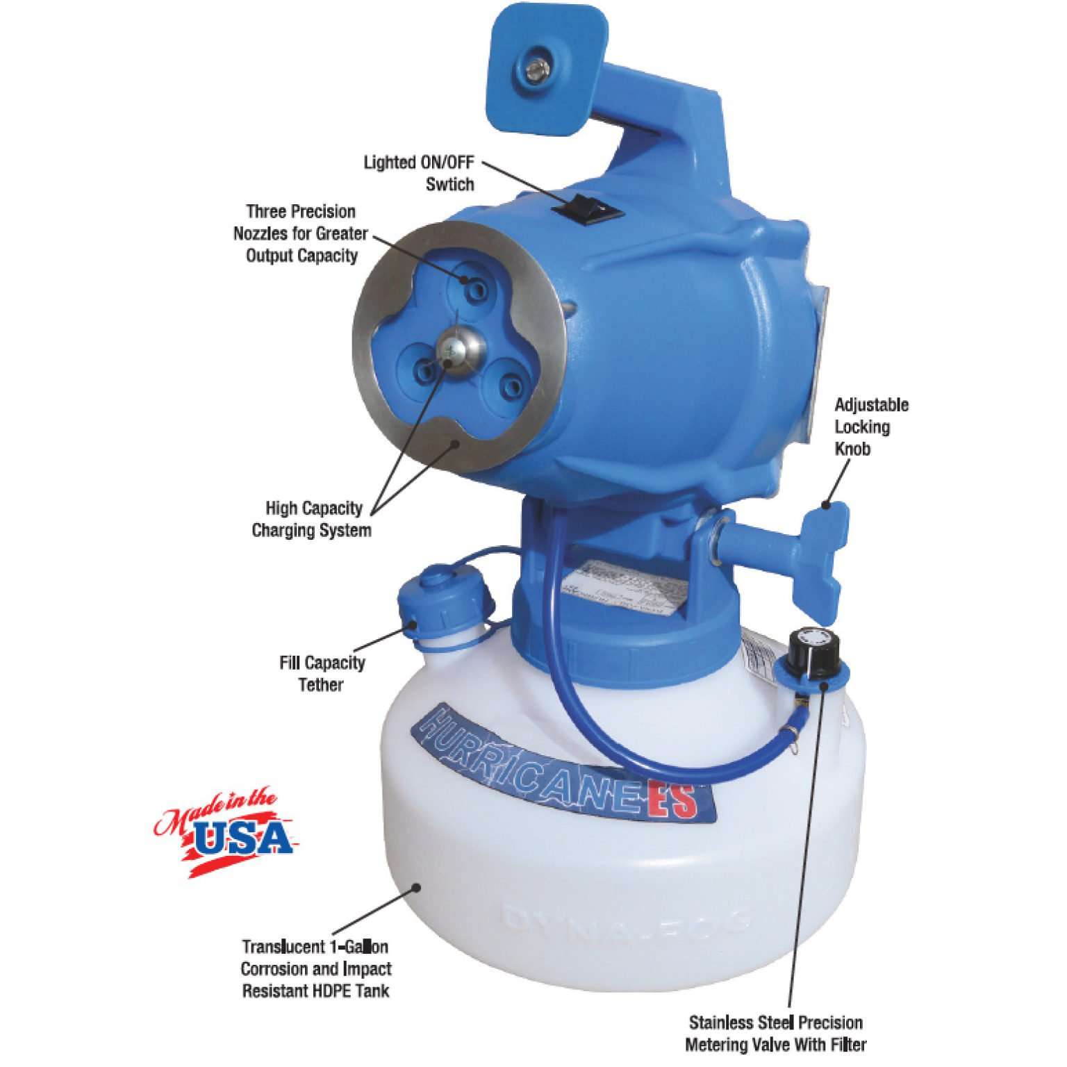 Electrostatic Industrial Sprayer | Sharp Performance USA